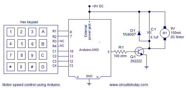电机速度控制使用arduino。十六进制键盘用作速度输入。采用pwm方法控制速度 2022世界杯巴西能夺冠吗