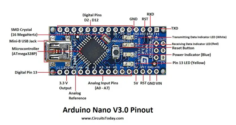 Arduino Nano Pinout和原理图 完整的教程与引脚描述 2022世界杯巴西能夺冠吗