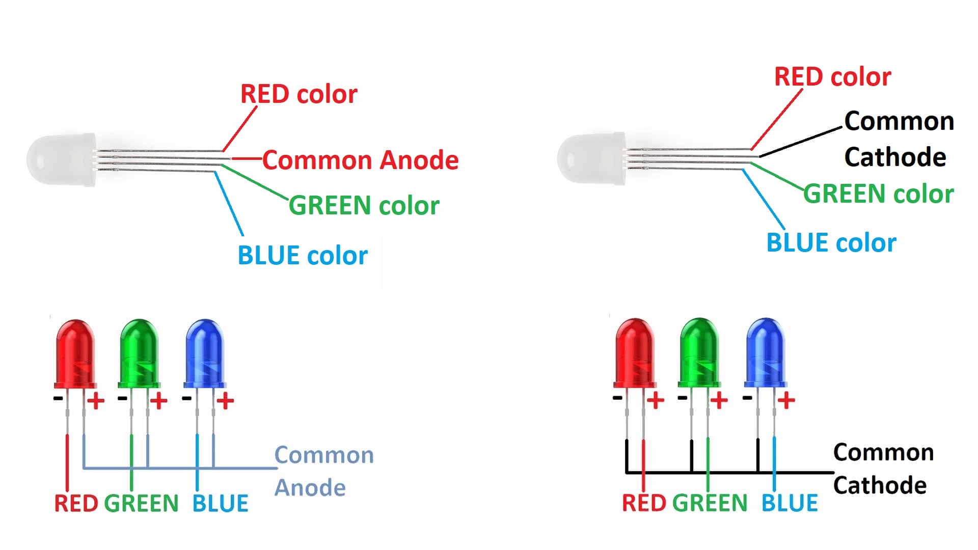 Interface common anode and common cathode RGB LEDs with Arduino - 2022 ... Interface common anode and common cathode RGB LEDs with Arduino - 2022 ...